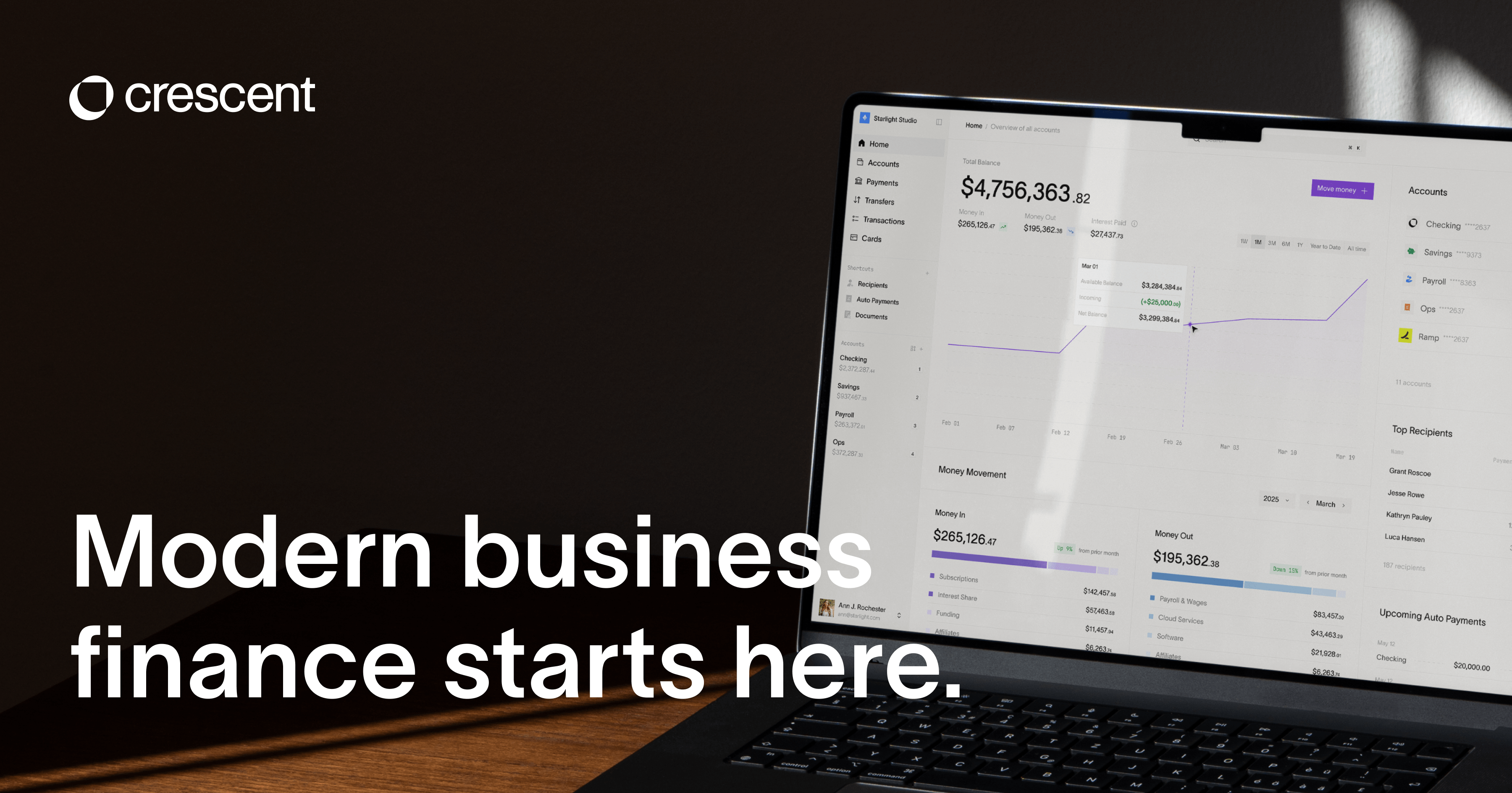 Saaspo | Crescent Landing Page