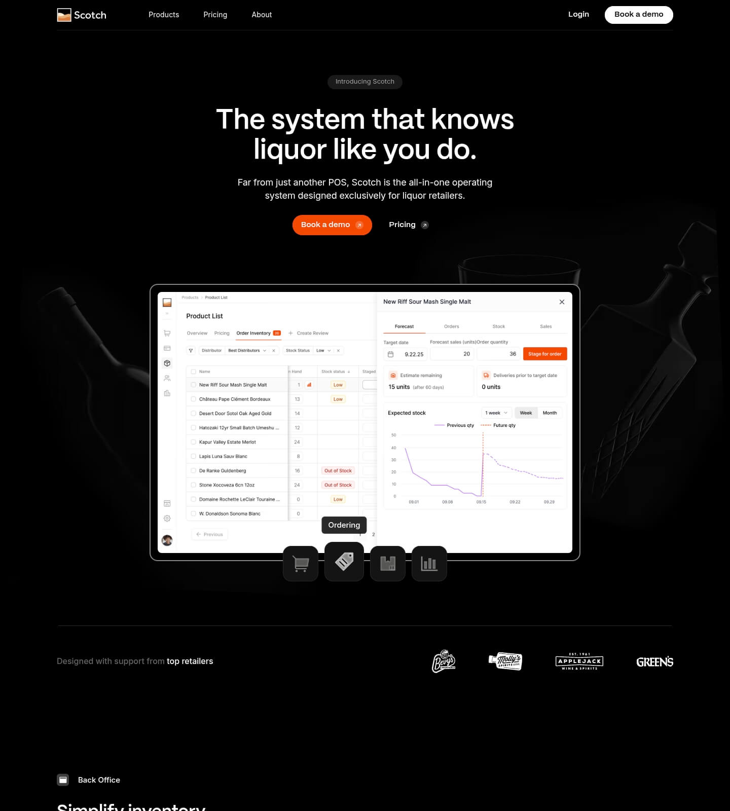 The best SaaS Web Design Inspiration | Saaspo