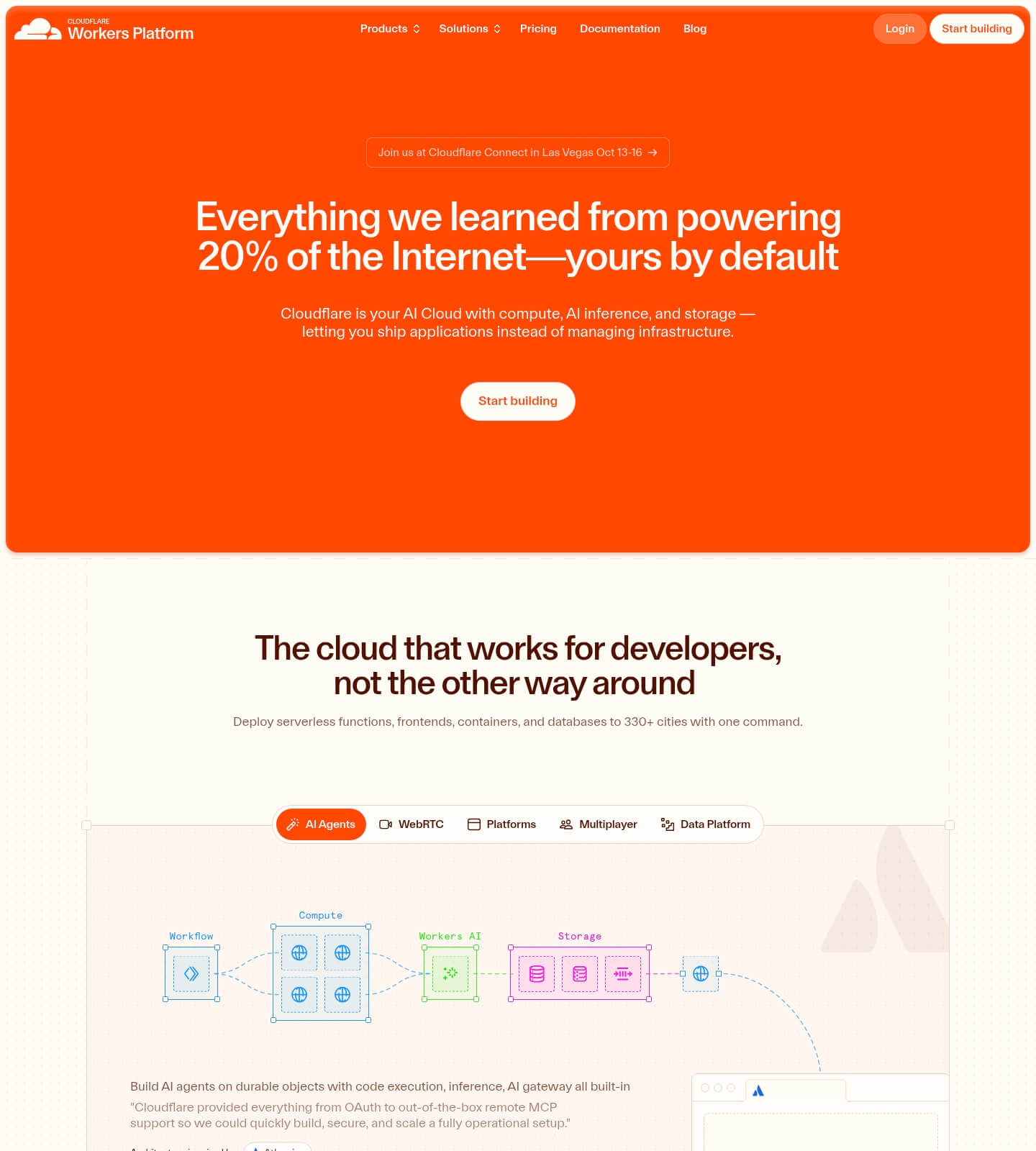 Saaspo | Cloudflare Workers Landing Page