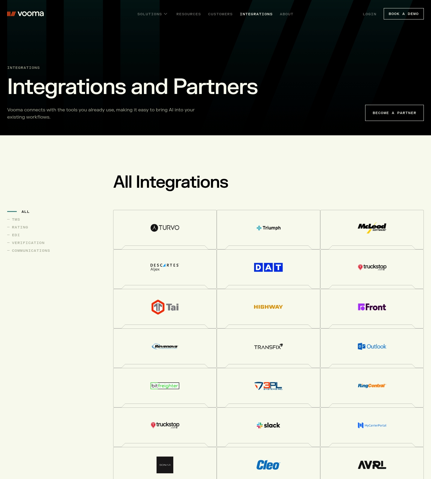 Saaspo | Monday Integrations Page
